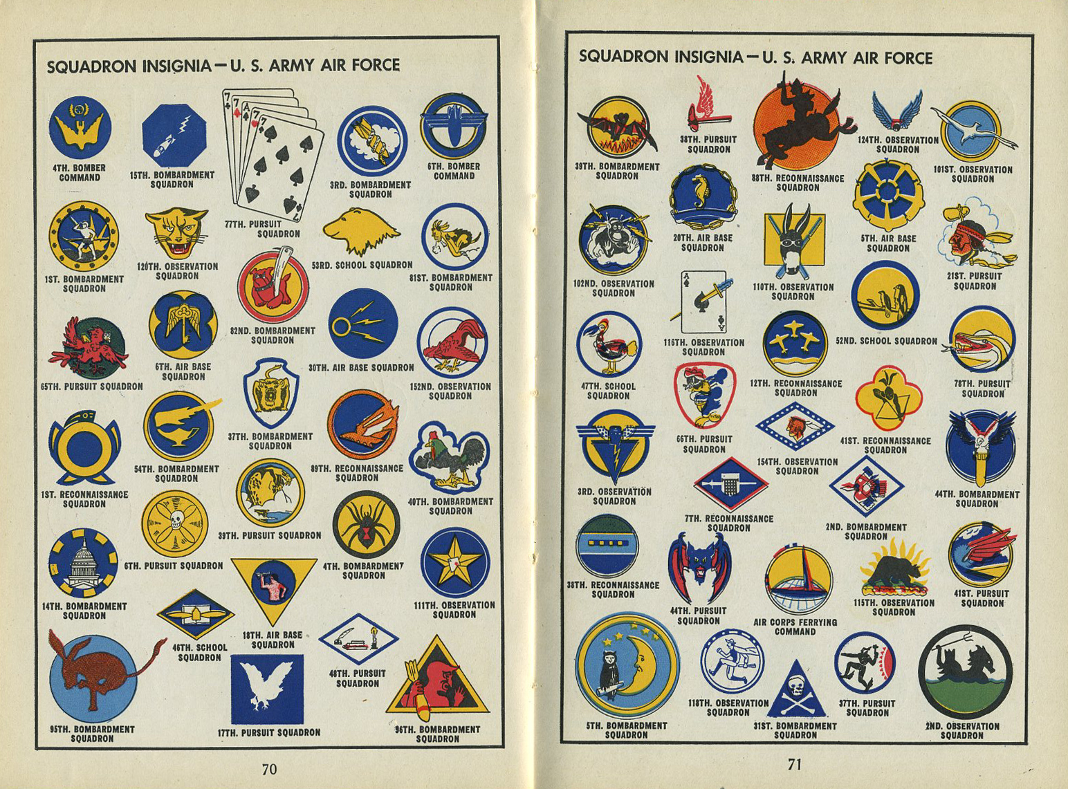 Cool Military Symbols