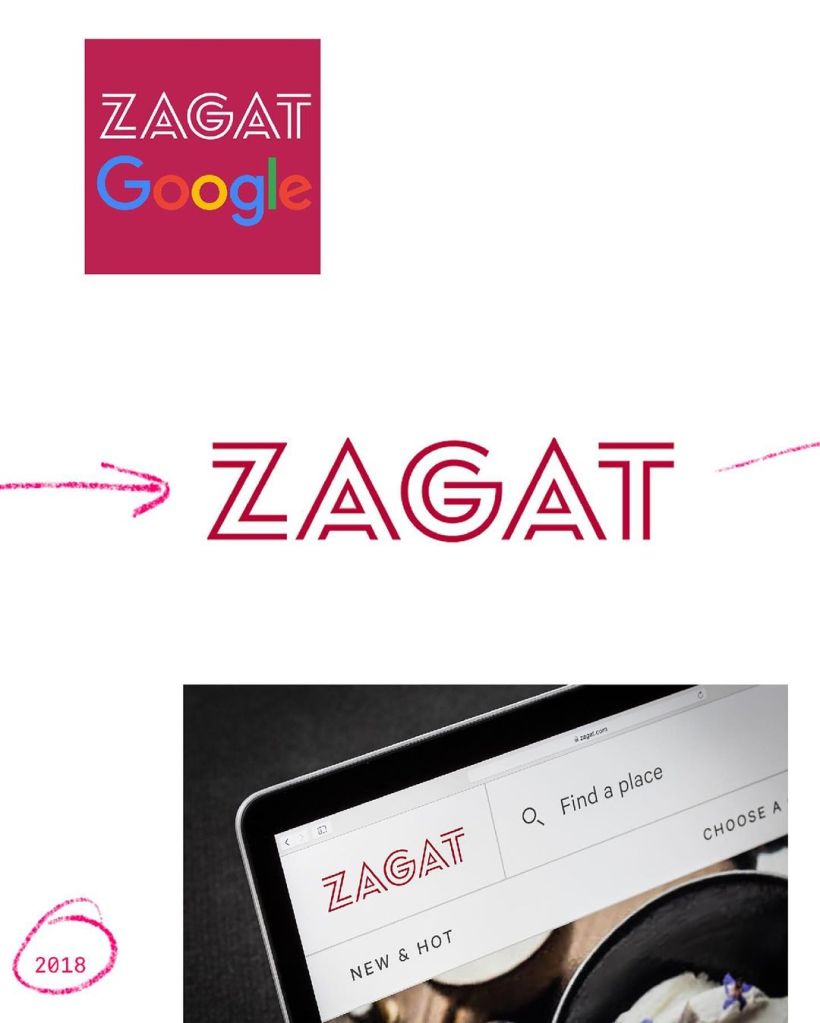 Zagat Logo Fagaz. Com | Cake