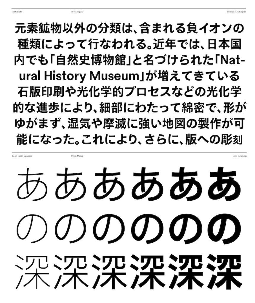 Inside Sharp Type's Experimental Year: 18 Fonts and an Energized Team ...